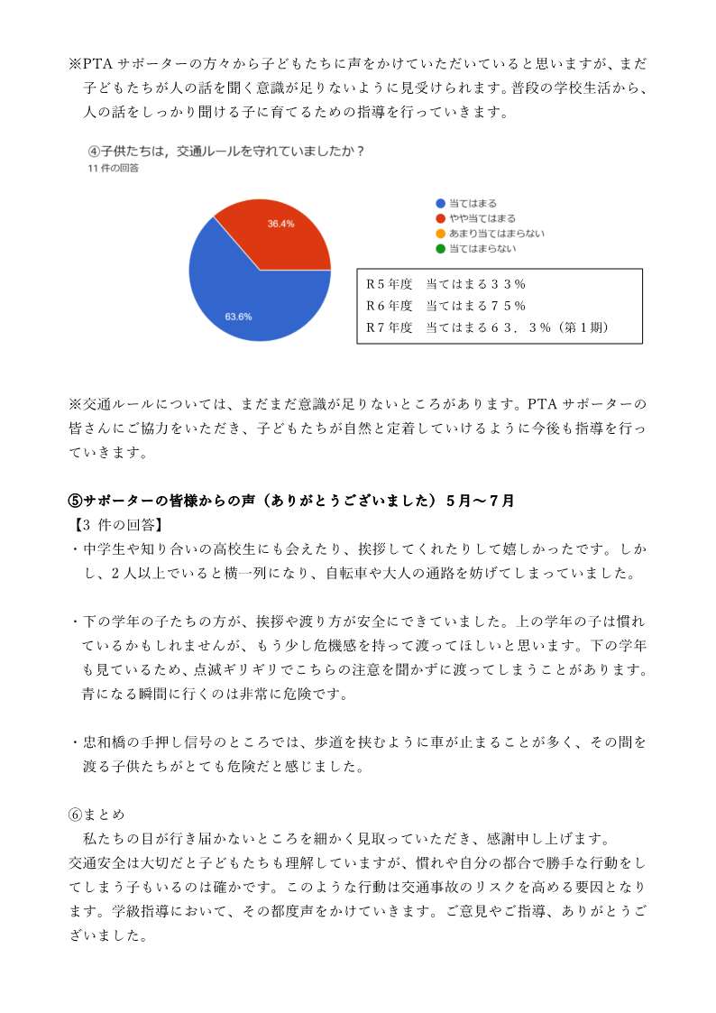 R7 PTAサポーター交通安全街頭指導アンケート第1期集計結果 | 旭川市立忠和小学校
